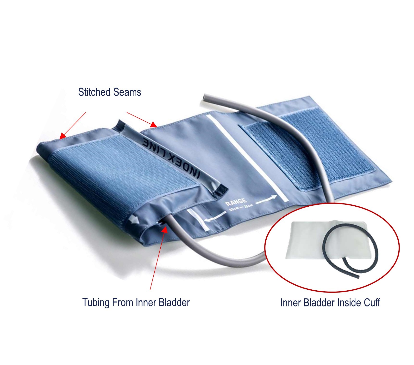 Blood Pressure Cuffs Double Tube - Trinity Medical